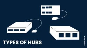 How Do Hubs Work In Networking? A Complete Guide | Techironed